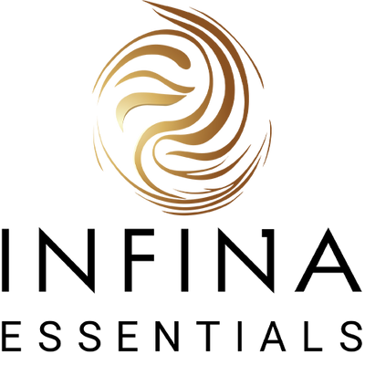 Who is Infina? – infinaessentials