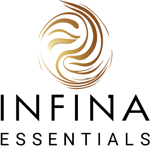 Who is Infina? – infinaessentials